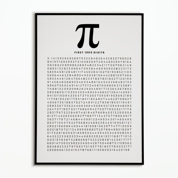 Math Classroom Decor - Etsy