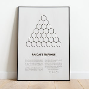Blaise Pascal's Triangle Printable Wall Art Math Science Physics ...