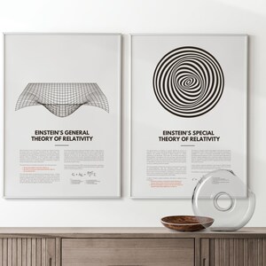 Albert Einstein's Set of 4 Posters, Time Dilation, Einsteins Field ...