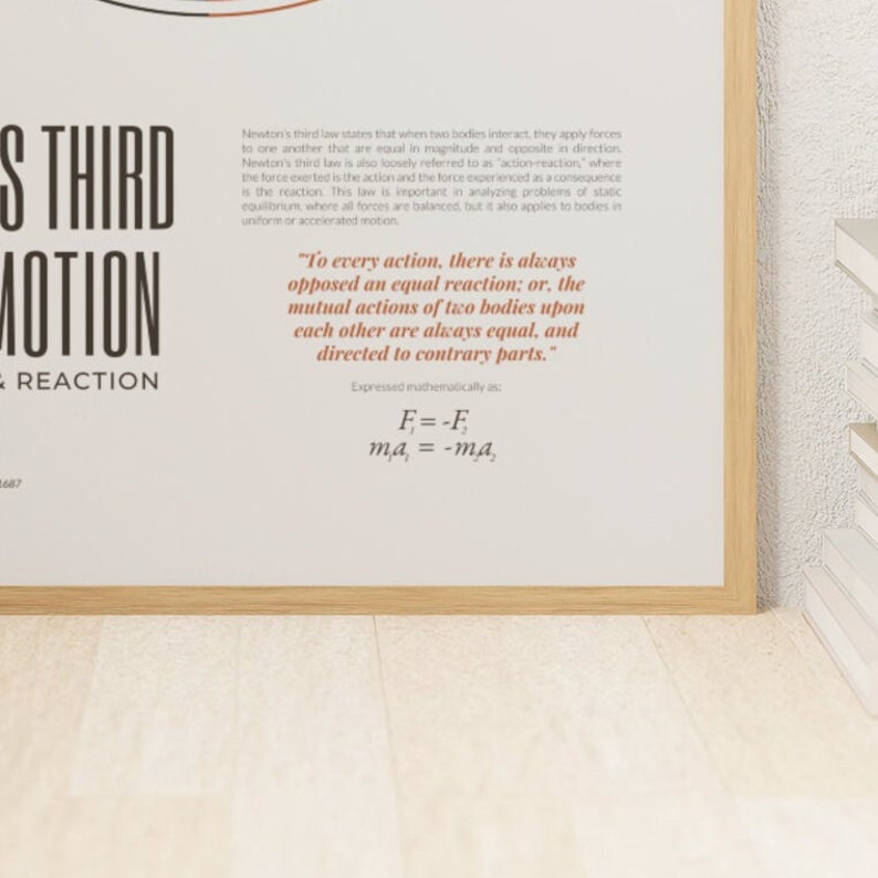 Newton's Laws of Motion Set, Printable Wall Art, Science Physics Lab ...