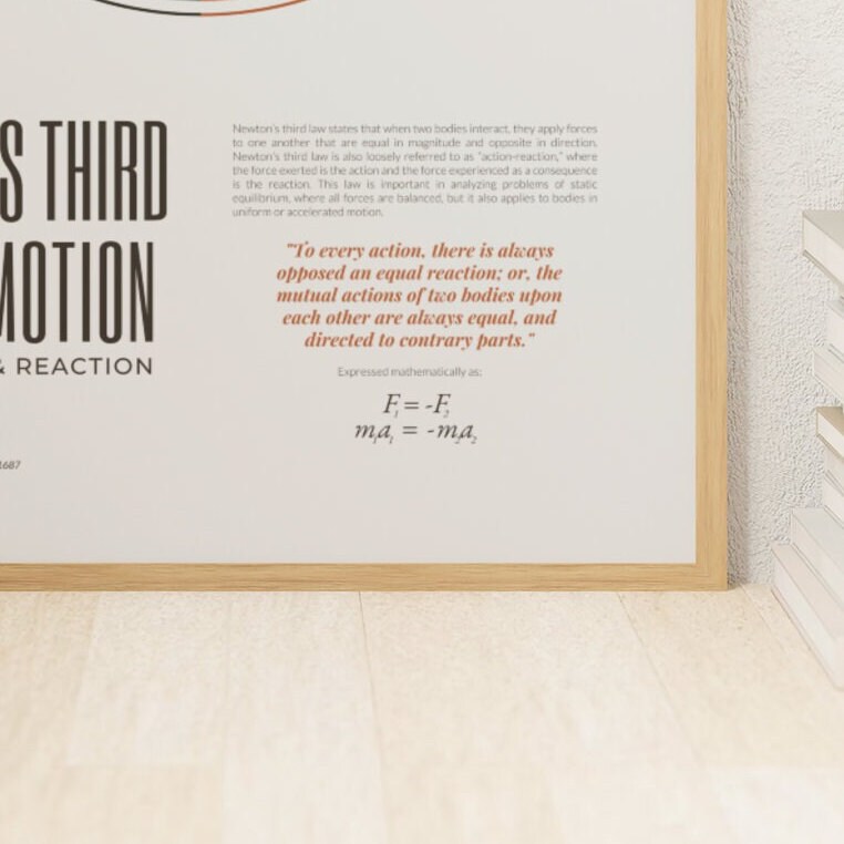 Newton's Laws of Motion Set, Printable Wall Art, Science Physics Lab ...