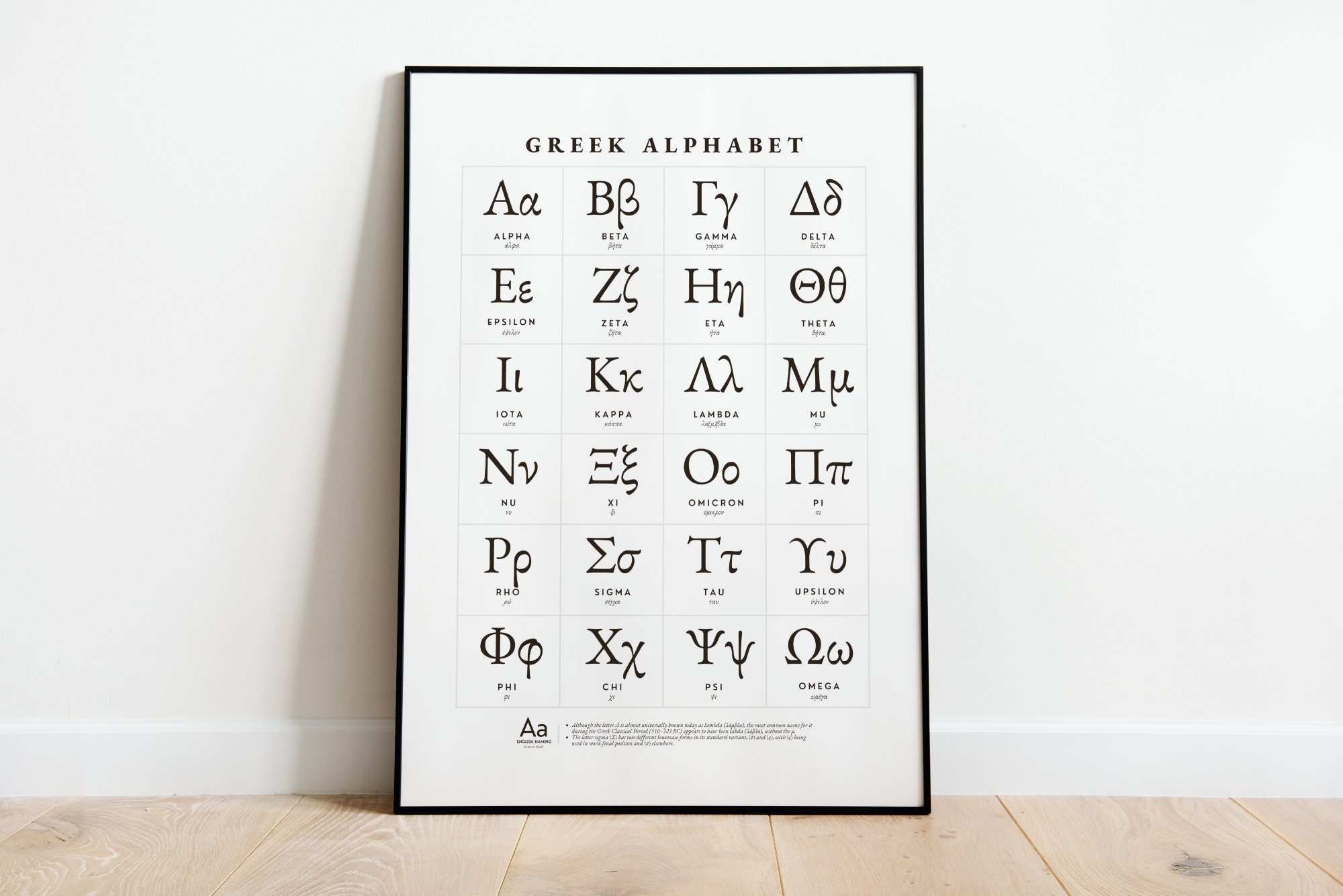 Greek Alphabet Print Greek Language Chart Printable Greek Wall - Etsy