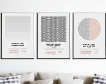 Newton's Laws of Motion Printable Posters for Science - Etsy