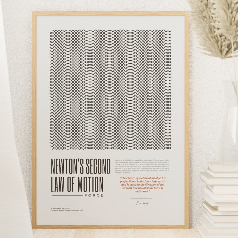 Newton's Laws of Motion Set, Printable Wall Art, Science Physics Lab ...