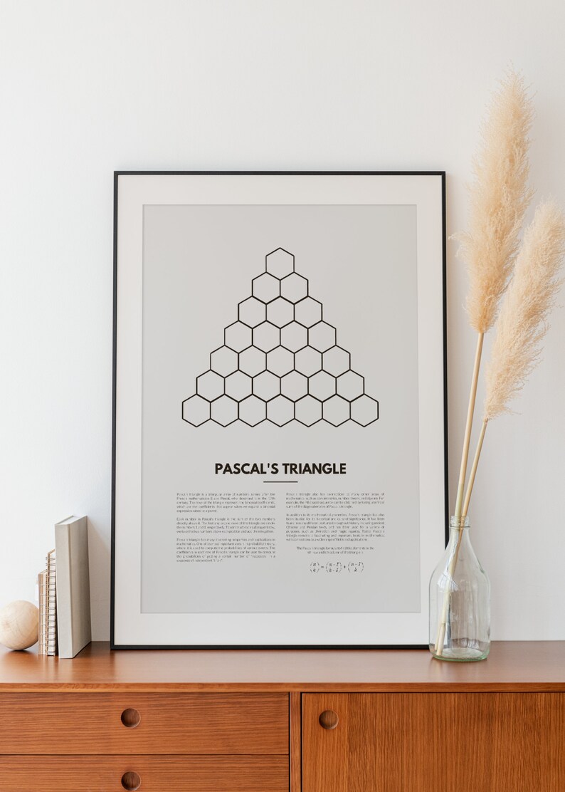 Blaise Pascal's Triangle Printable Wall Art Math Science Physics ...