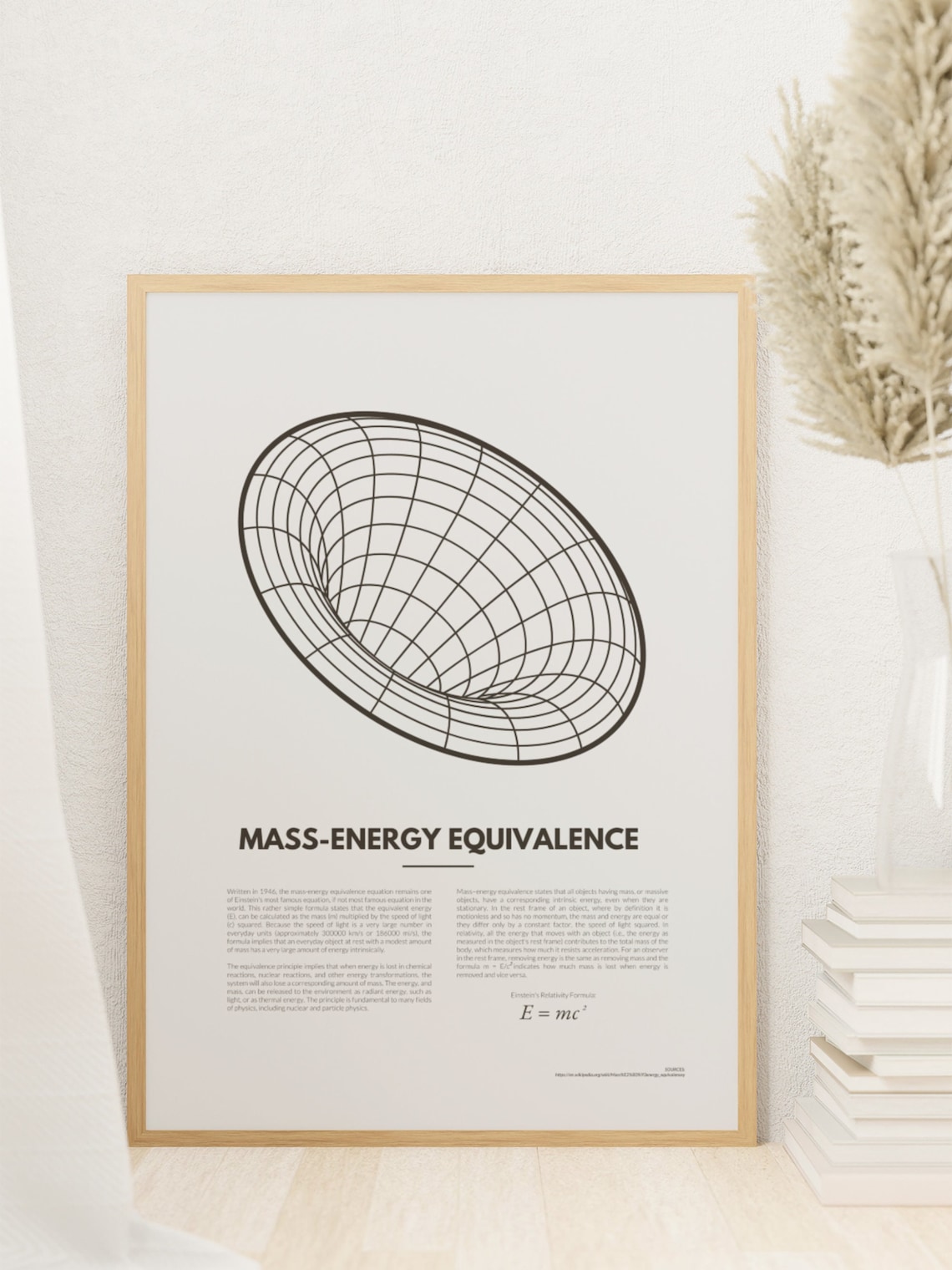 Albert Einstein Printable Wall Art, Famous Equations, Physics Classroom ...