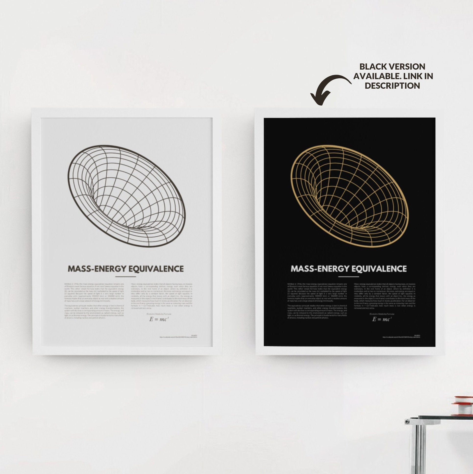 Albert Einstein Printable Wall Art, Famous Equations, Physics Classroom ...