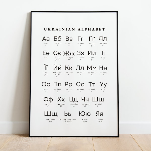 Ukrainian Alphabet Printable - Etsy