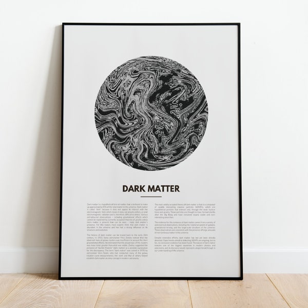 Physics Poster - Etsy