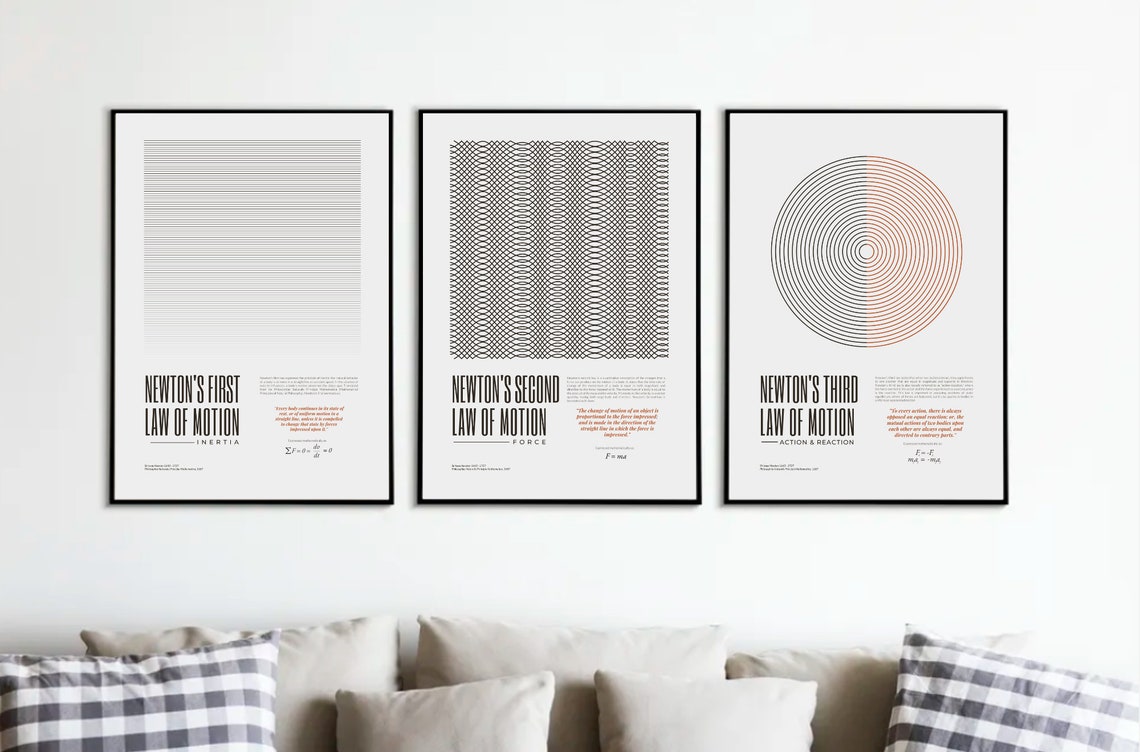 Newton's Laws of Motion Set, Printable Wall Art, Science Physics Lab ...
