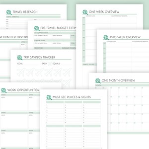 Backpacker Travel Itinerary Planner, Printable & Fillable PDF Template ...