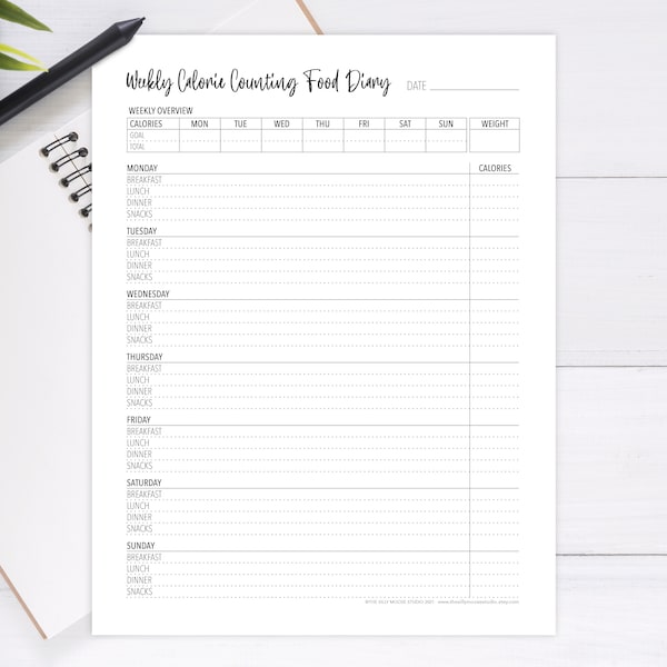 Protein Tracker Printable - Etsy