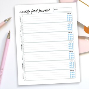Weekly Food Log Printable & Fillable PDF – Food Journal – Diet Tracker ...