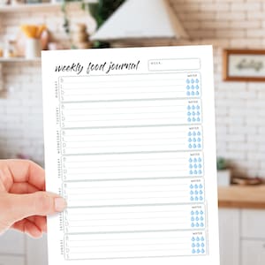 Weekly Food Log Printable & Fillable PDF – Food Journal – Diet Tracker ...
