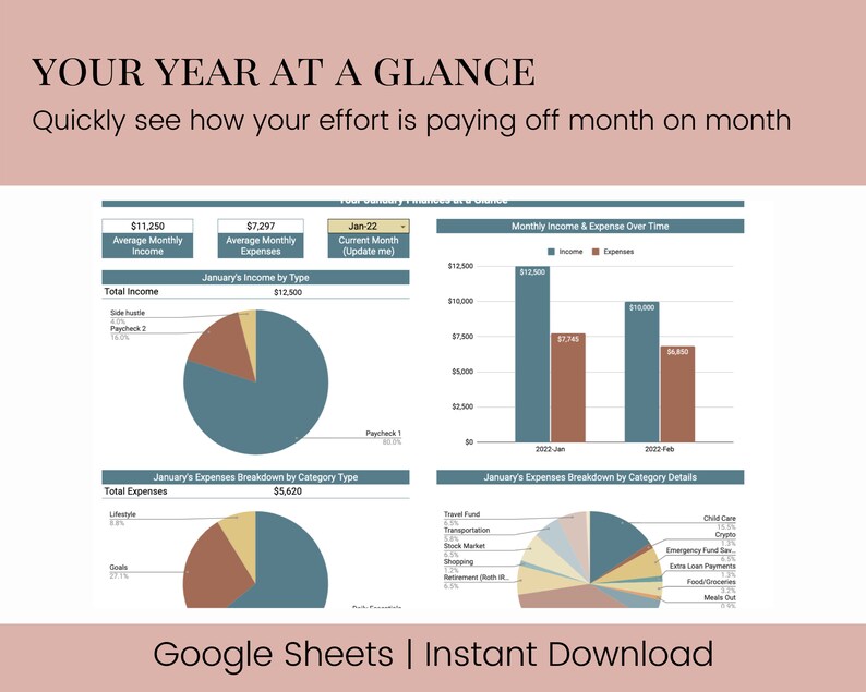 50 30 20 Budget Spreadsheet Google Sheets Budget Template Etsy 50-30-20-budget-spreadsheet-google-sheets-budget-template-etsy