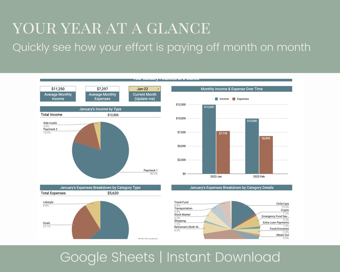 Budget by Paycheck Template Google Sheets Digital Download | Etsy