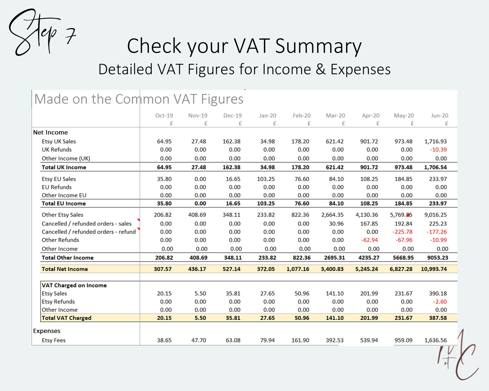 Etsy Bookkeeping Spreadsheet: UK VAT Sellers (excel / Google Sheets ...