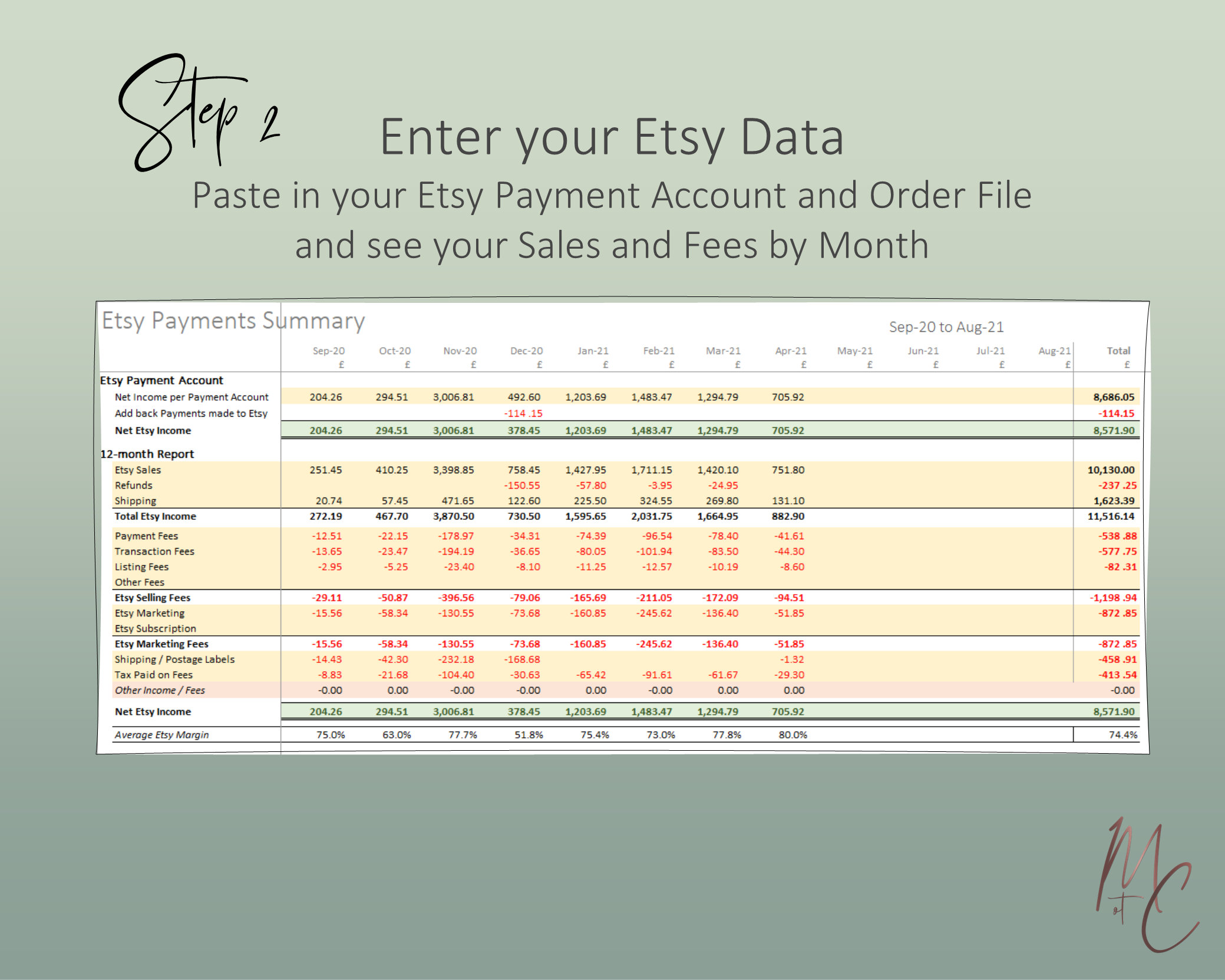 Etsy Shopify Bookkeeping Spreadsheet UK Sellers Automated From CSV ...