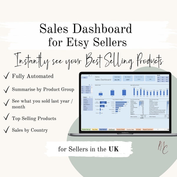 Seller Dashboard - Etsy UK