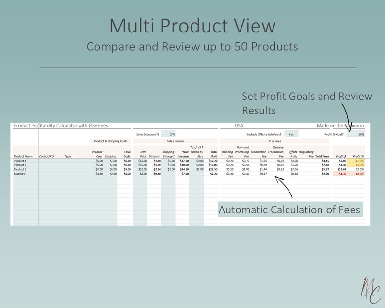 Etsy Fee and Product Profitability Calculator for USA Sellers ...