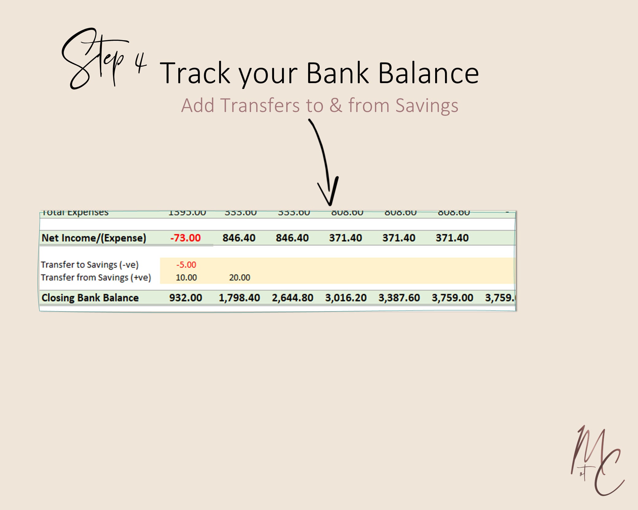 Home Finance Personal Budget Spreadsheet - Monthly Income & Expense ...