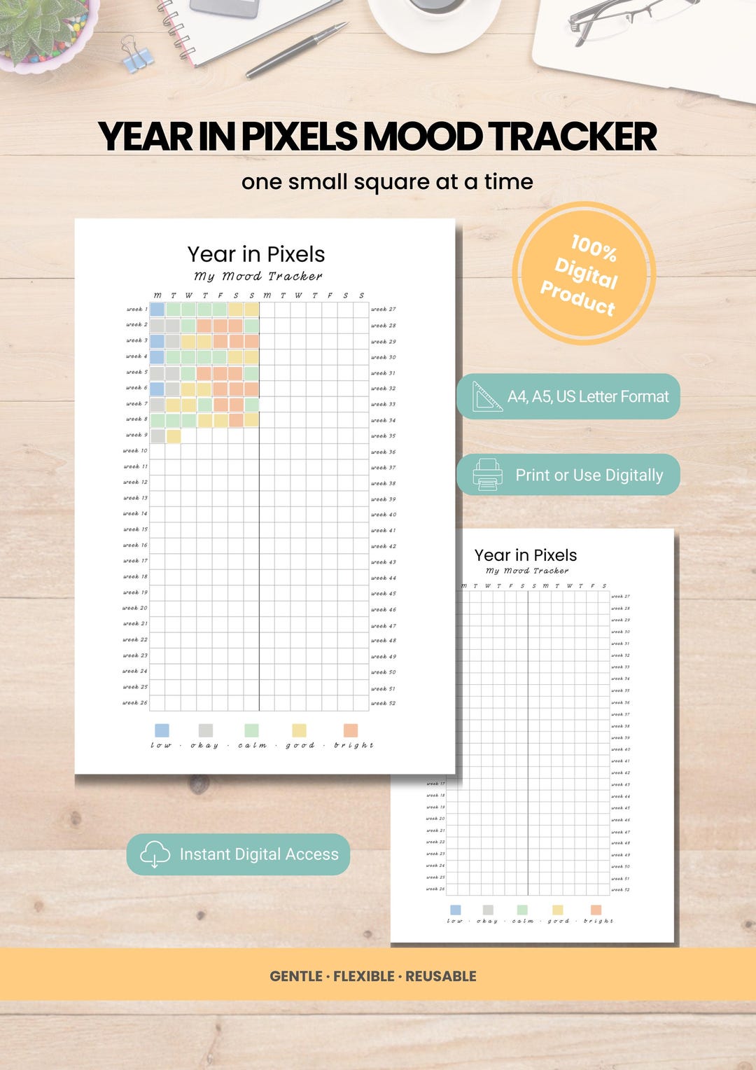 Year in Pixels Mood Tracker, Annual Emotion Heat Map, Gentle Mental ...