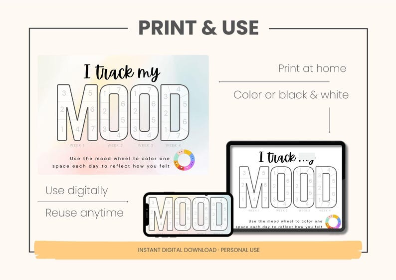 Mood Tracker Printable | Color-coded Daily Mood Chart | 4-week ...