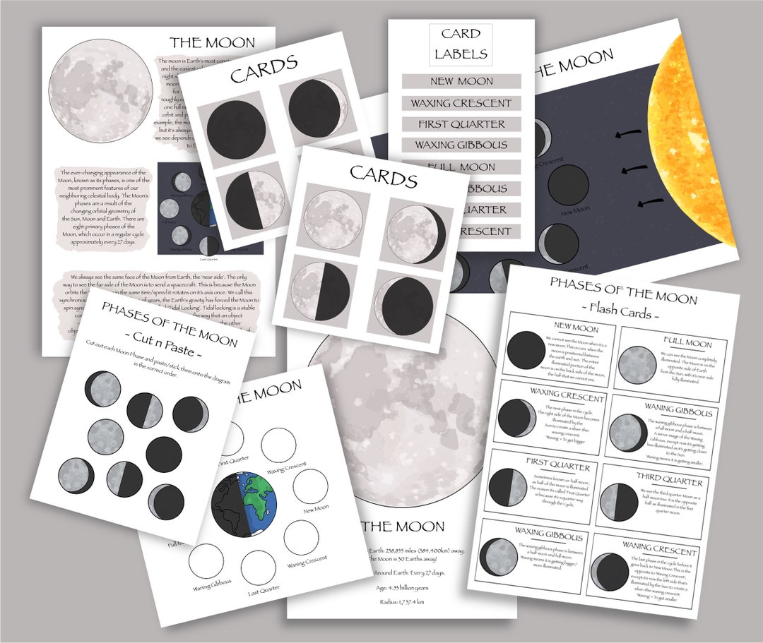 Phases of the Moon Unit Study, Lunar Phases, Homeschool Educational ...