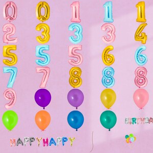 Birthday Balloon Photoshop Overlays Digital Backdrops Party Pastel ...
