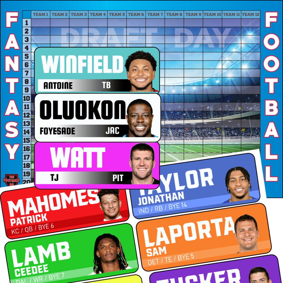 Fantasy Football IDP Draft Kit 2024 Player Labels & Draft Board ...