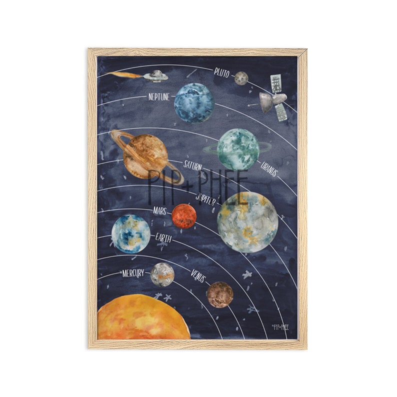 PipPhee Space Planets Solar System Baby Nursery Decor Art | Etsy