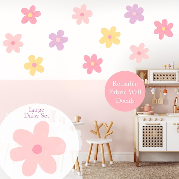 Fabric Wall Decal - Etsy