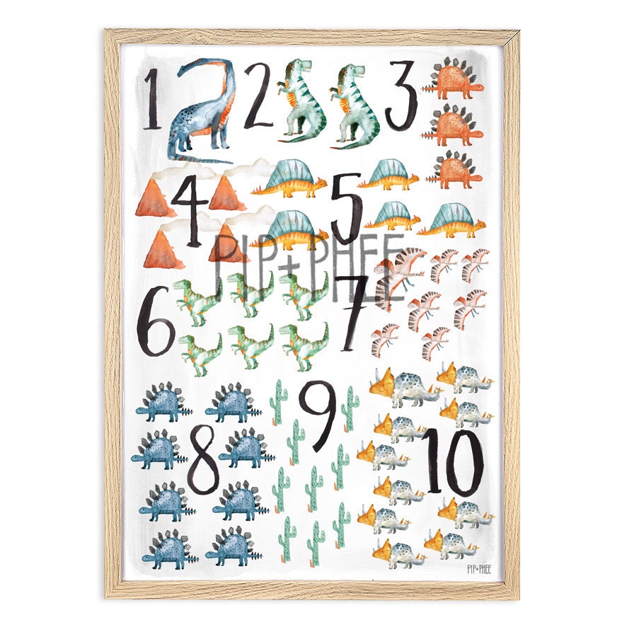 Pipphee Dinosaur Educational Alphabet & Numbers Wall Print - Etsy