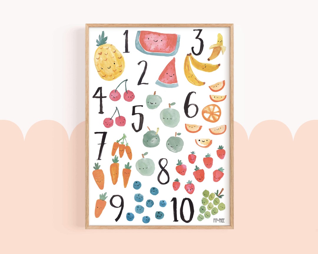 Pip+phee Fruity Numbers Wall Art Print - Playroom - Baby Nursery ...