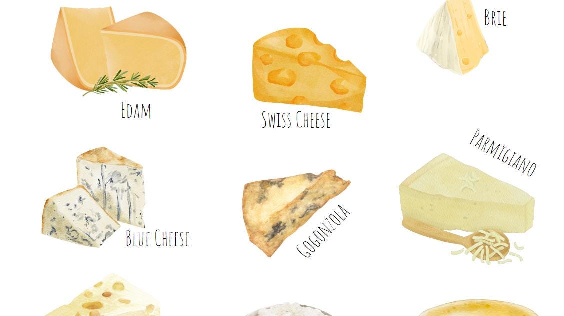 Cheese Types A3 Poster: Gourmet Food Art (digital Download) - Etsy
