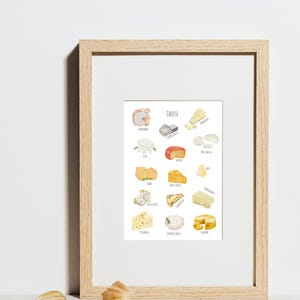 Cheese Types A3 Poster: Gourmet Food Art (digital Download) - Etsy