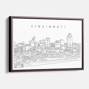 Cincinnati Canvas Print - Cincinnati Wall Art With Continuous Line Art ...