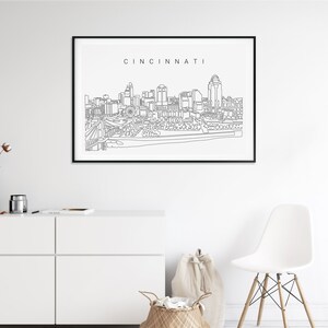 Cincinnati Art Print - Cincinnati Ohio Poster With Skyline as One Line ...