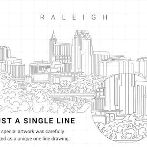 Raleigh NC Skyline SVG Printable Wall Art With the Raleigh NC Cityscape ...