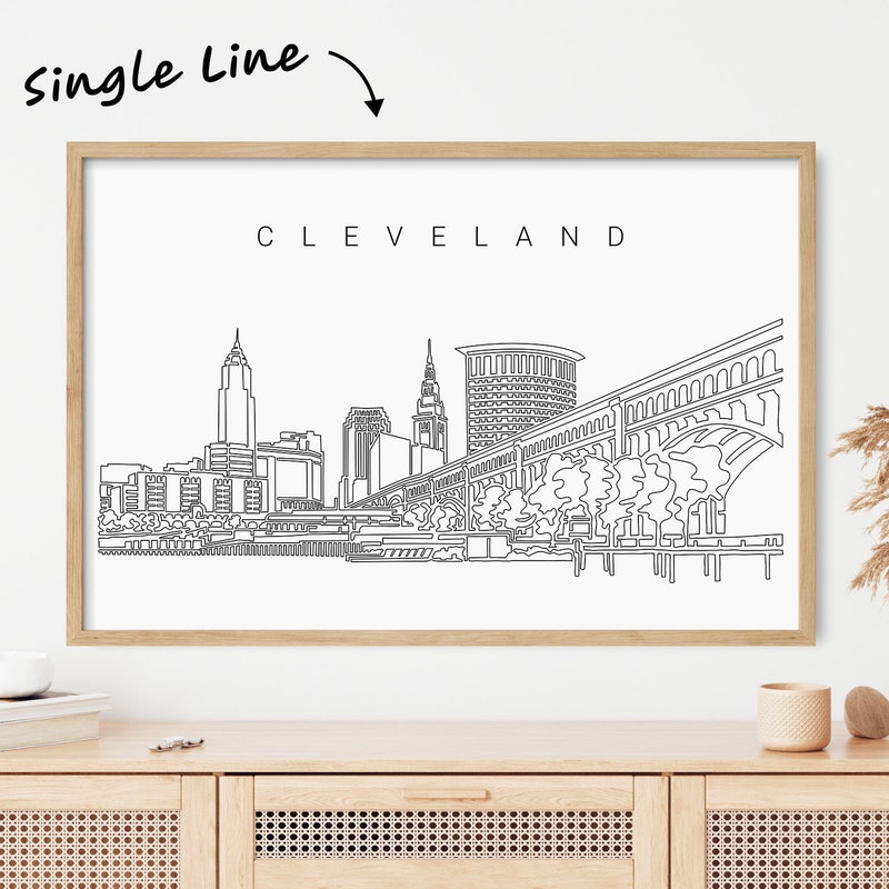 Skyline Art Poster - Etsy