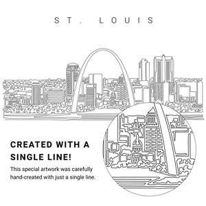 St. Louis Printable Wall Art - St. Louis Skyline Single Line Art ...