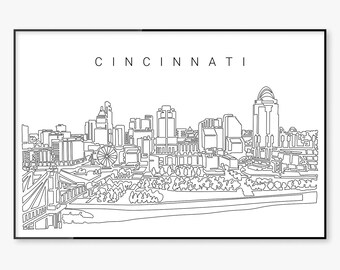 Cincinnati Skyline Wall Art - Etsy