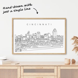 Cincinnati Art Print - Cincinnati Ohio Poster With Skyline as One Line ...