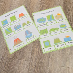Landform Learning Game, Printable Geography Game, Homeschool, Social ...