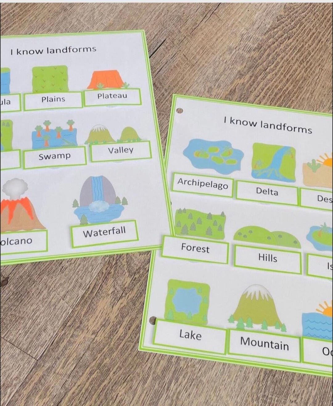 Landform Learning Game, Geography Homeschool Printable, Science Game ...