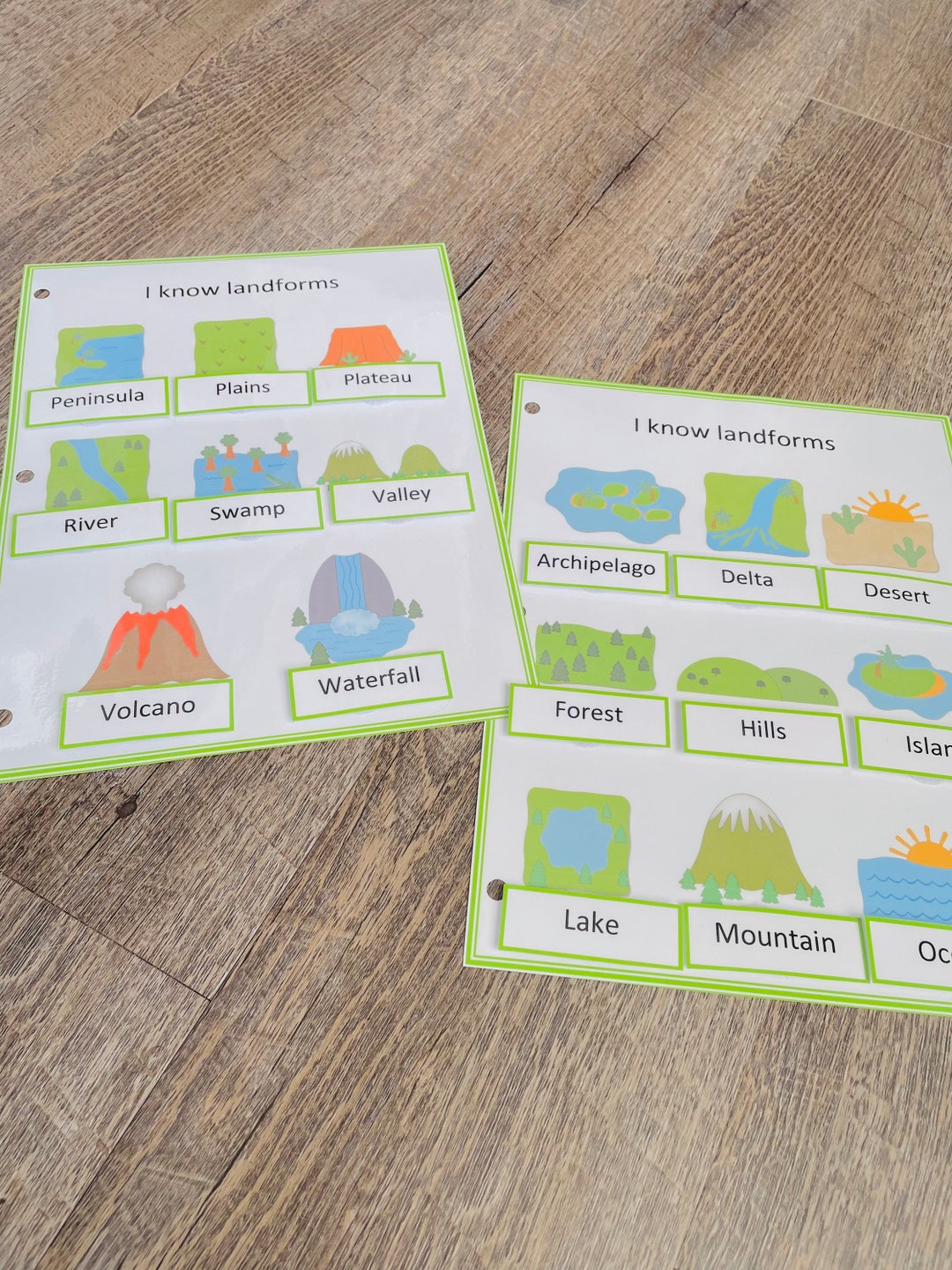 Landform Geography Game - Etsy