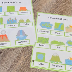 Landform Learning Game, Printable Geography Game, Homeschool Printable ...
