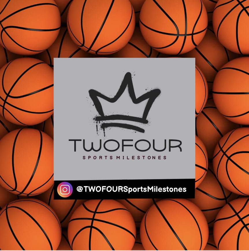Custom Hand Painted Basketball, 1,000 Points, Your Name, Your Milestone ...