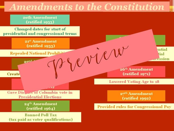 Amendments Powerpoint