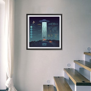 UFO Infographics Poster - Detailed, High Resolution UFO, Space, Alien ...